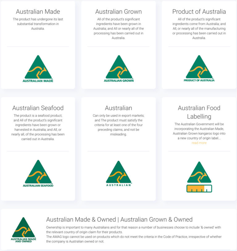Your guide to buying Australian made – Little Big Shop
